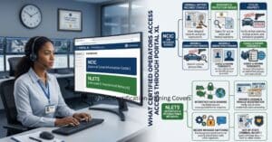 NCIC Operator Certification Process for Law Enforcement